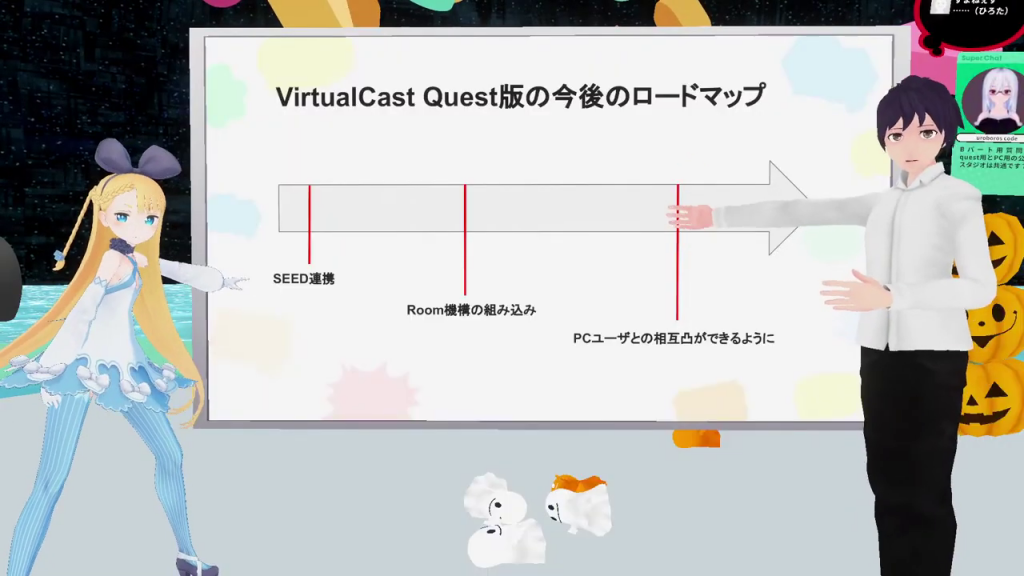Oculus Quest版バーチャルキャスト報告まとめ | VirtualCast Blog